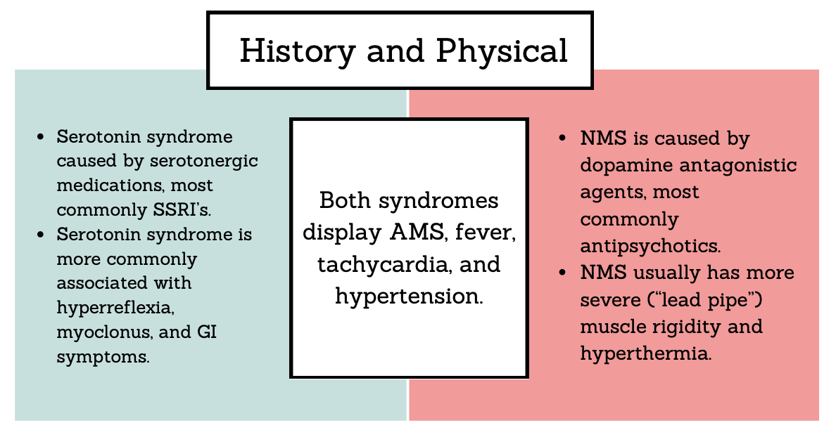 Serotonin Syndrome & NMS — Taming the SRU
